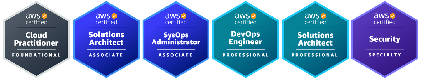 Home | Clouxter | Cloud computing